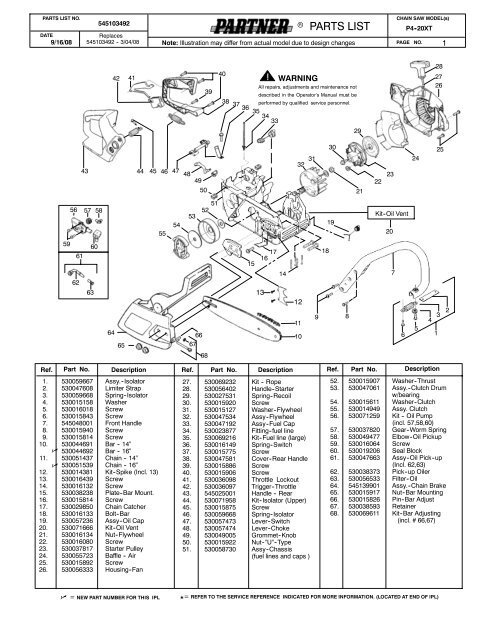 IPL, Partner, P4-20 XT, 952802182, 952802231, 952802319 ...