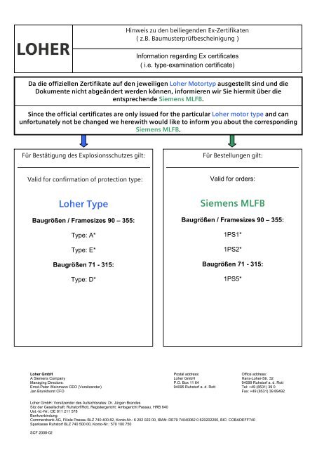 Loher Type - Siemens