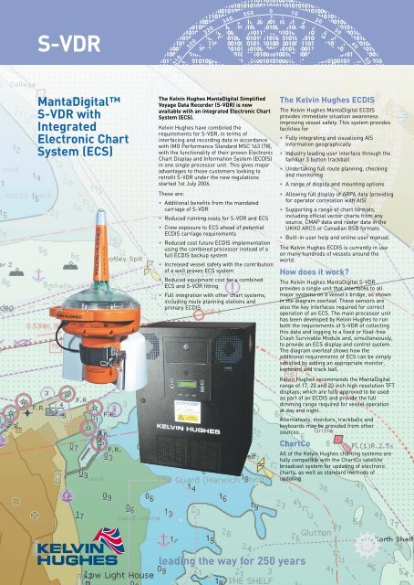 MantaDigital SVDR - MAREL ELECTRONICS SA