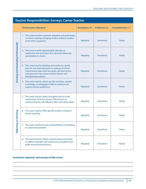 Teacher Responsibilities