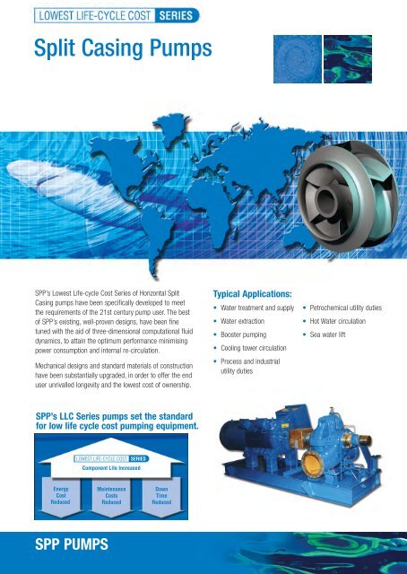 Water Split Case - SPP Pumps