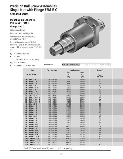 Get Dimensions information from Ball Screw catalog - Bosch Rexroth