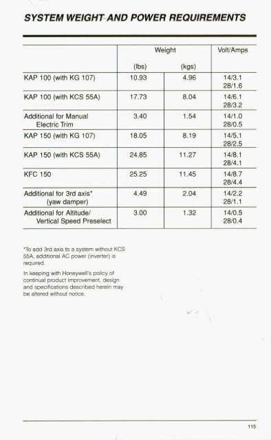 SYSTEM WEIGHT*AND POWER R