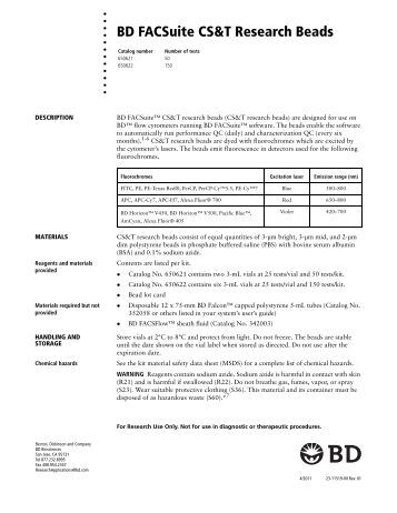 BD Cytometric Bead Array (CBA) Human Th1/Th2 ... - BD Biosciences