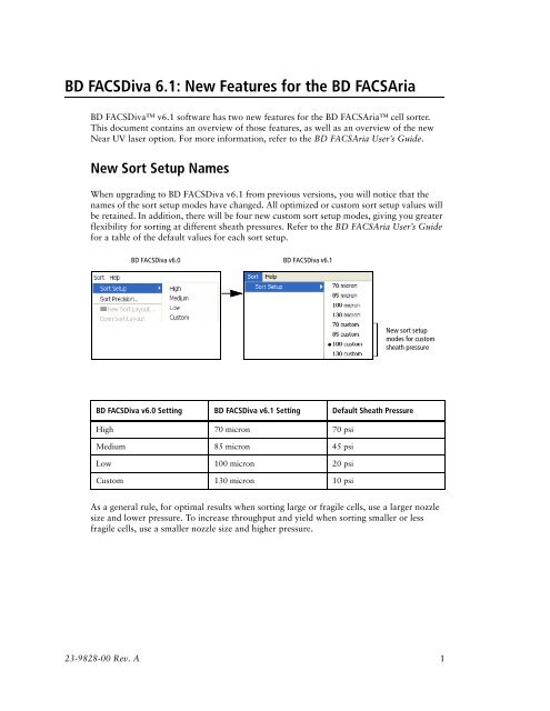 BD FACSDiva 6.1: New Features for the BD ... - BD Biosciences