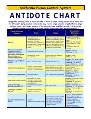 ANTIDOTE CHART - California Poison Control System
