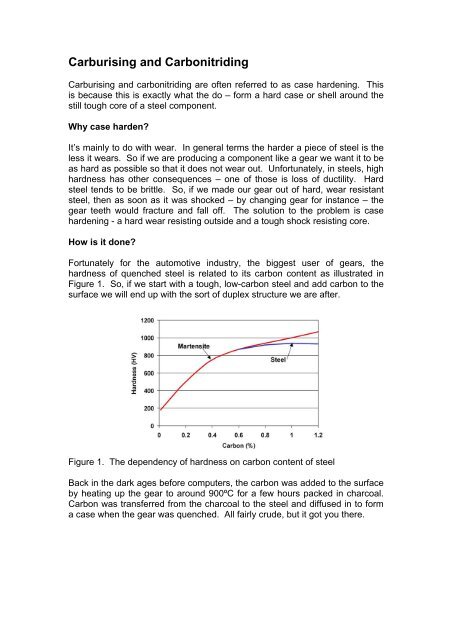 Carburising and Carbonitriding - Heat Treatment