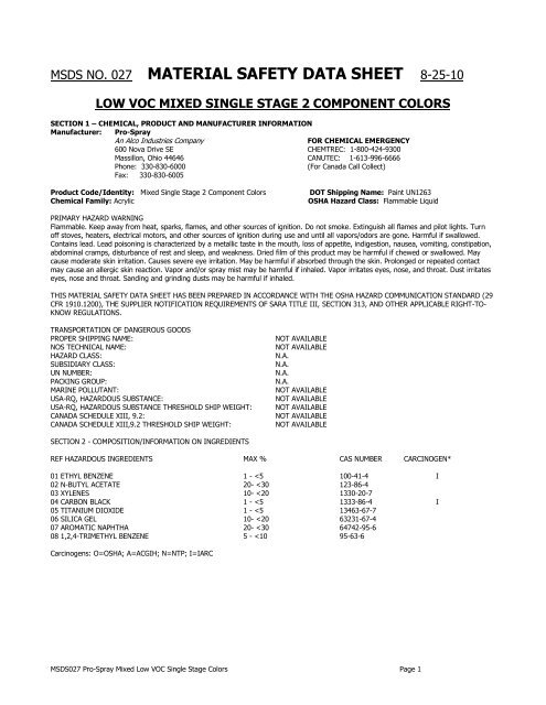 MATERIAL SAFETY DATA SHEET - Pro-Spray