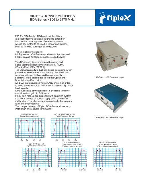 Fiplex BDA line.pdf