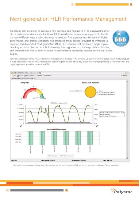 Next-generation HLR Performance Management - Polystar