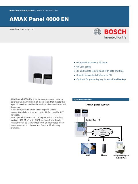 AMAX Panel 4000 EN - Bosch Security Systems