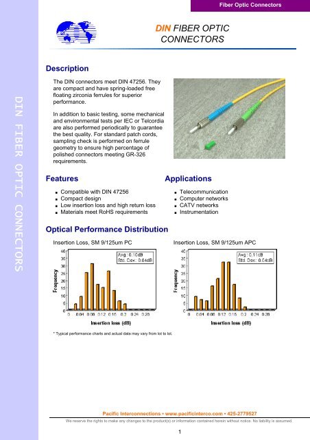 DIN FIBER OPTIC CONNECTORS - Pacific Interconnection Co.