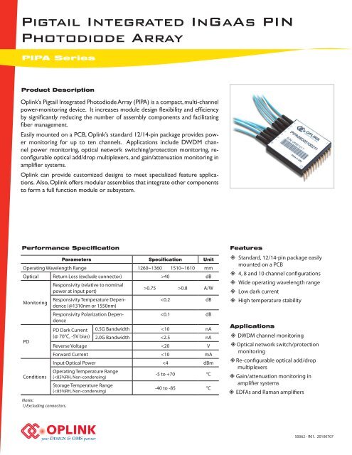 Pigtail Integrated InGaAs PIN Photodiode Array