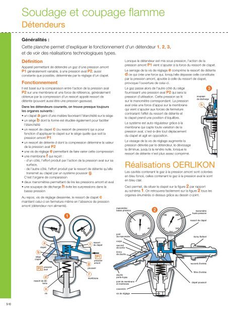 Cat OER 2009_Intro-Sommaire:Cat OER 2008_chap ARC - Oerlikon