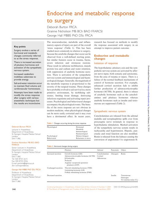 Endocrine and metabolic response to surgery - CEACCP