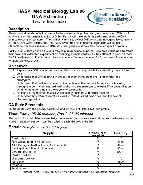 HASPI Medical Biology Lab 06 DNA Extraction