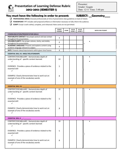 Presentation of Learning Defense Rubric
