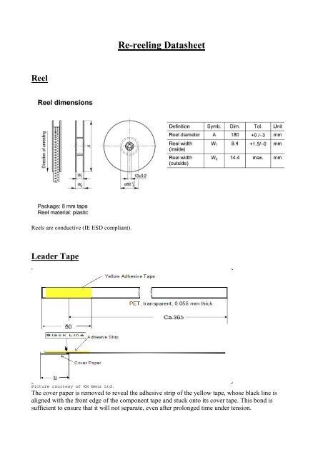 Re-reeling Datasheet - Farnell