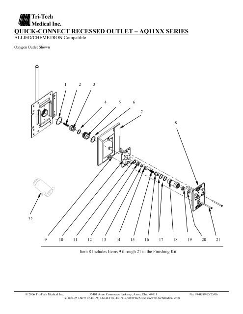 Tri-Tech Chemetron - Medical Gas Experts