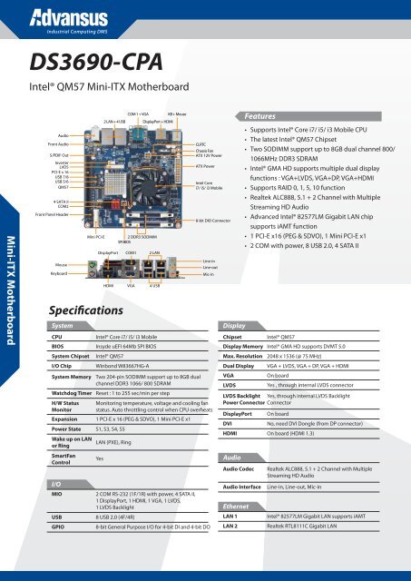 DS3690-CPA - Mini-ITX