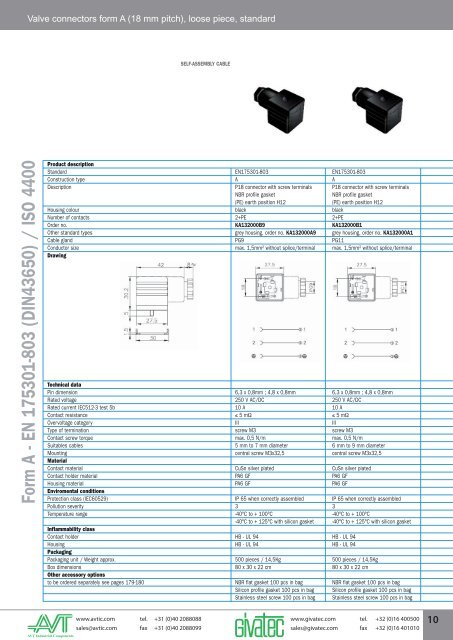 Form A - EN 175301-803 (DIN43650) / ISO 4400