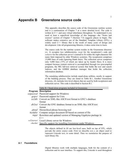 Appendix B Greenstone source code - New Zealand Digital Library Appendix B Greenstone source code - New Zealand Digital Library