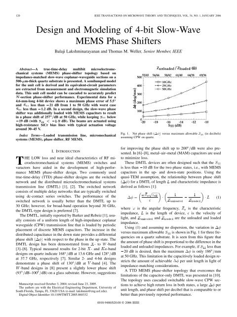 Design and Modeling of 4-bit Slow-Wave MEMS Phase Shifters