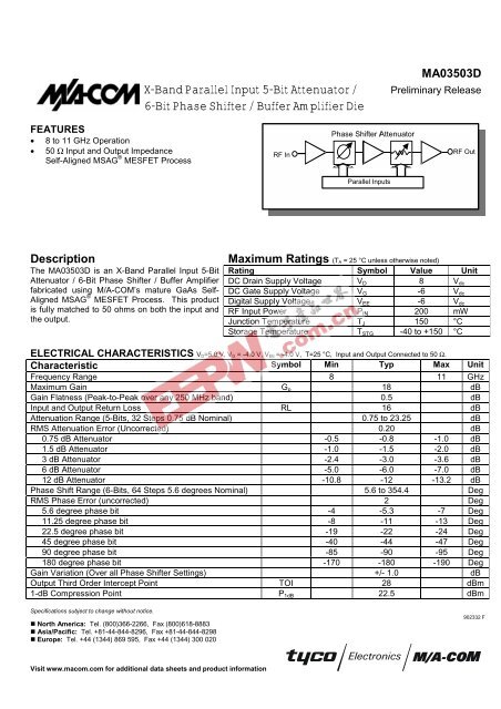 X-Band Parallel Input 5-Bit Attenuator / 6-Bit Phase Shifter / Buffer ...
