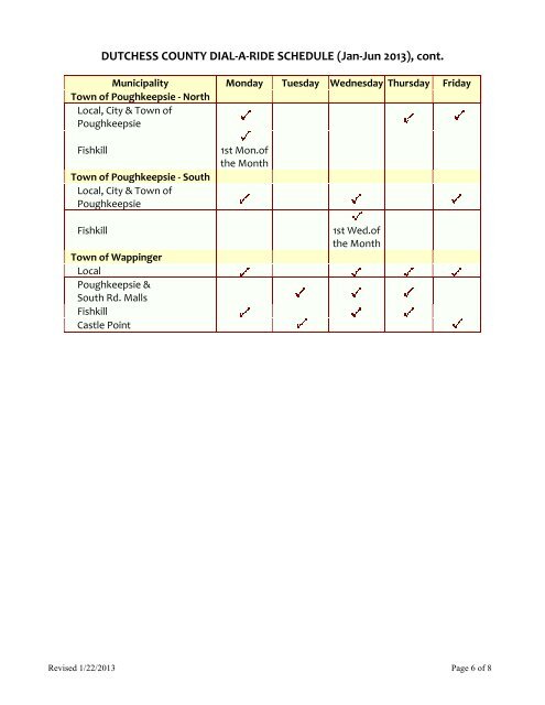 DUTCHESS COUNTY DIAL‐A