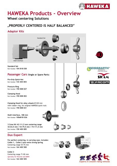 HAWEKA Products - Overview