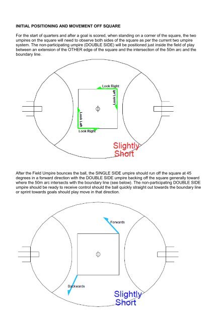 INITIAL POSITIONING AND M