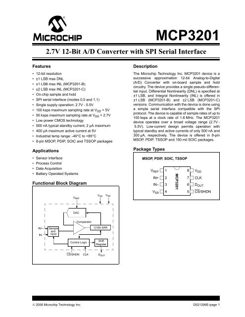 MCP3201 - Microchip