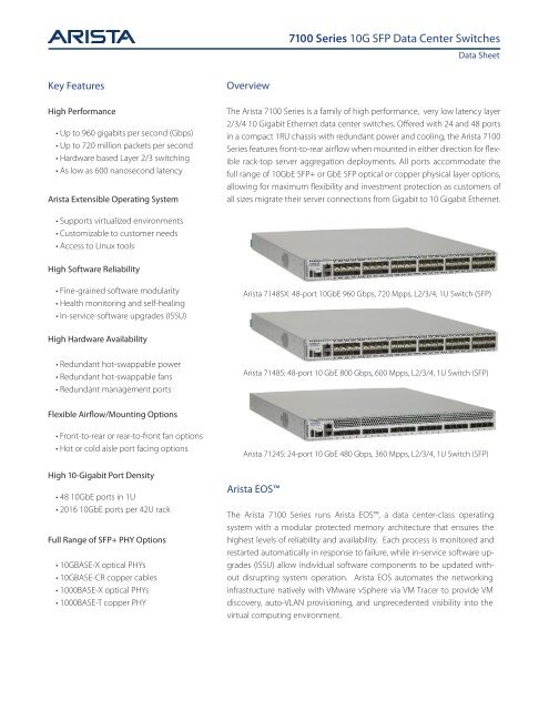 Datasheet - Arista 7150 Series
