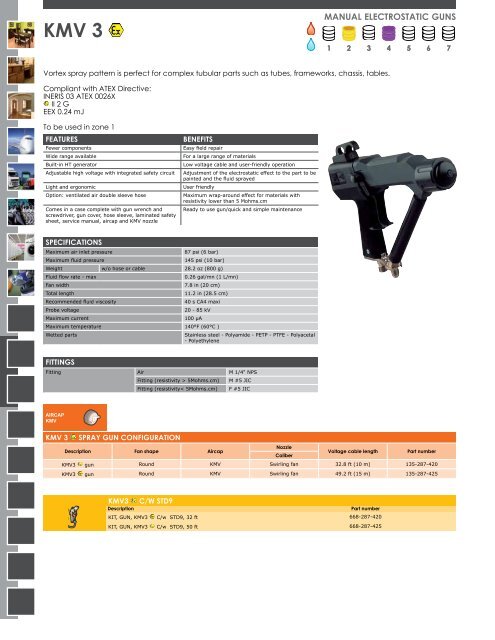 ManUal ElECtroStatiC gUnS - Kremlin Rexson Sames