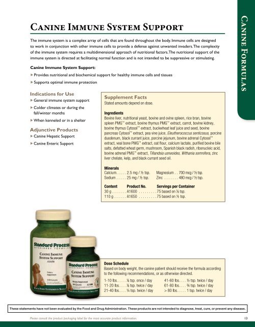 Canine Immune System Supp
