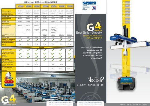 20 to 5000 T - Sepro Robotique