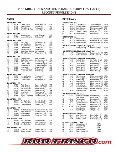 piaa-girls-track-rex.. - RodFrisco.com