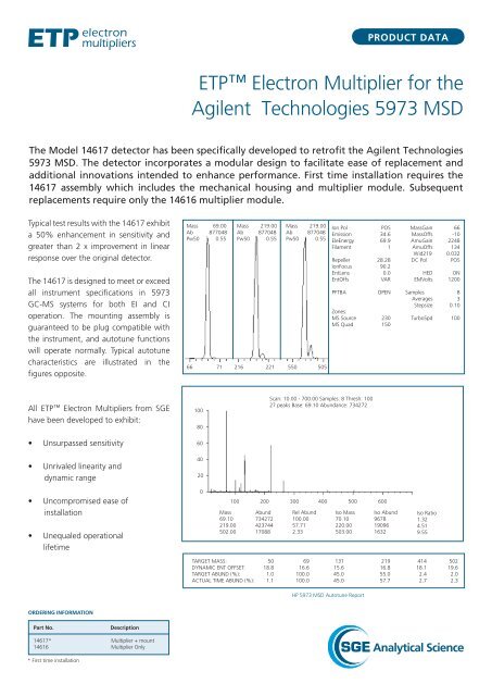 ETP Electron Multiplier for Agilent Technologies - SGE Analytical ...