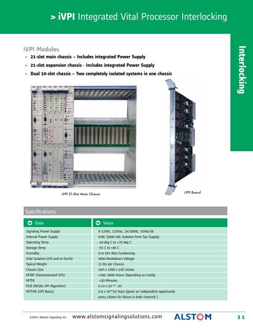 iVPI Integrated Vital Pro