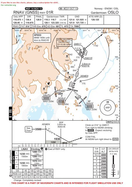 If you like to use this