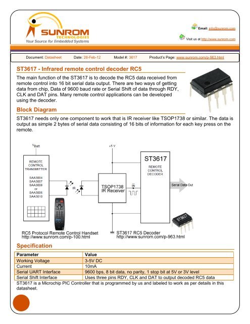 ST3617 - Sunrom Technologies