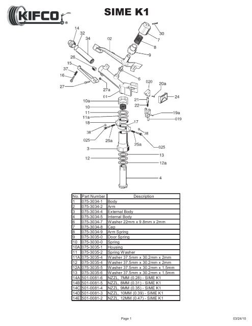 K1 Parts List - Kifco