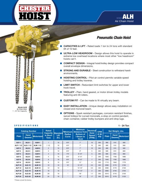 Series ALH Air Chain Hoist - Chester Hoist