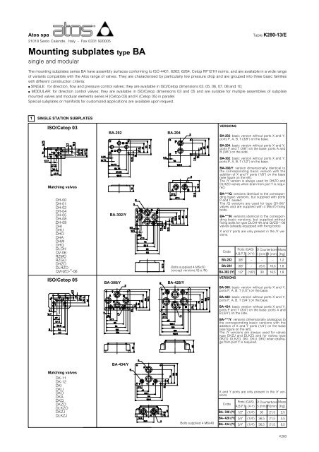 Mounting subplates type BA