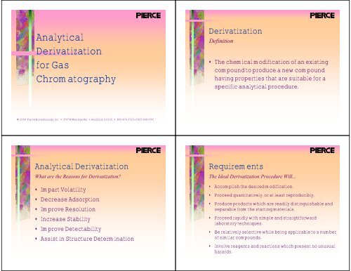 Analytical Derivatization for Gas Chromatography
