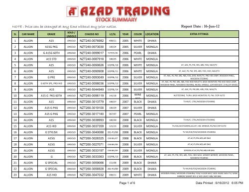 Download Stock in PDF Format - AZAD TRADING