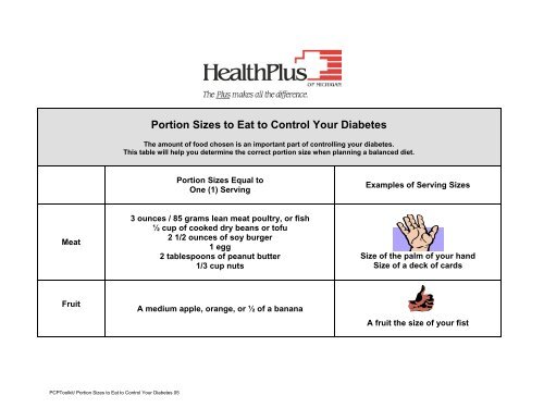 Portion Sizes to Eat to Control Your Diabetes (pdf)