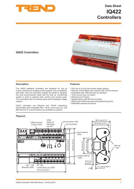IQ422 Data Sheet - Trend