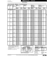 View Product Specifications Sheet