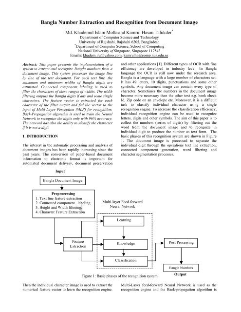 Bangla Number Extraction and Recognition from Document Image